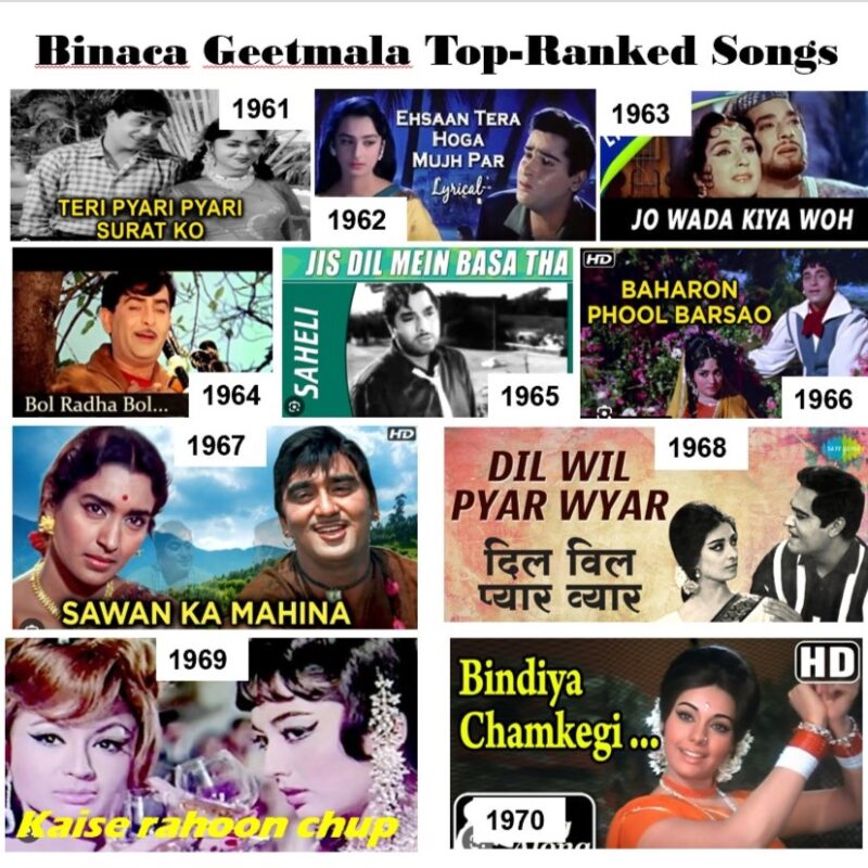 Binaca Geetmala Collection (1961-1970) - Sunil's Lists